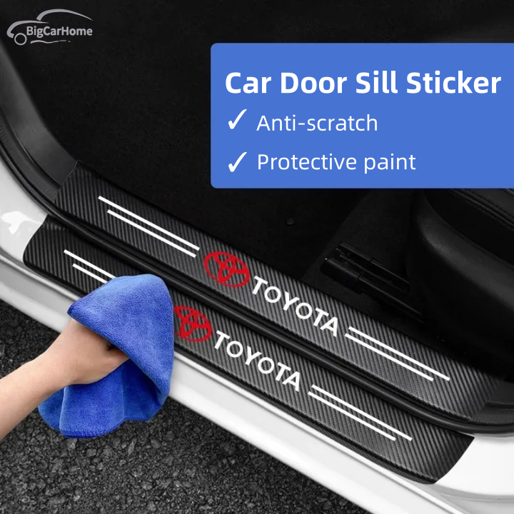 Auto threshold bar General threshold protection bar Auto threshold ...