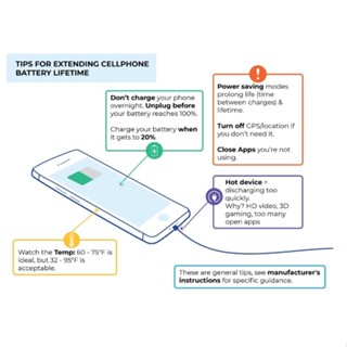 Redmi Nte 13 Pro 5G BM5V Battery for Replacement | Shopee Philippines