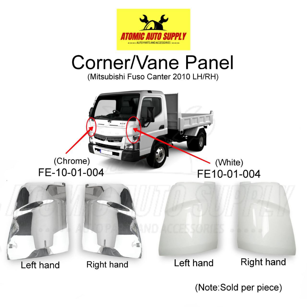 MITSUBISHI FUSO CANTER 2010 MODEL CORNER/VANE PANEL (WHITE LH/RH ...