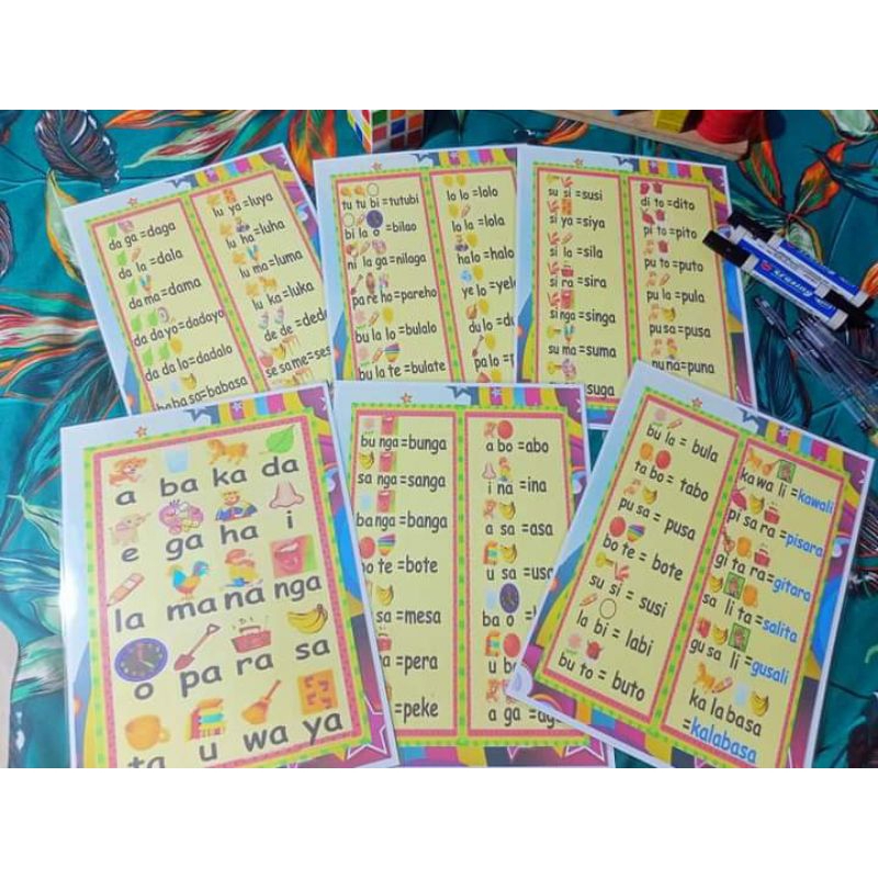 Laminated 6pcs Pagsasanay sa Pagbasa Abakada Pantig Chart Practice ...