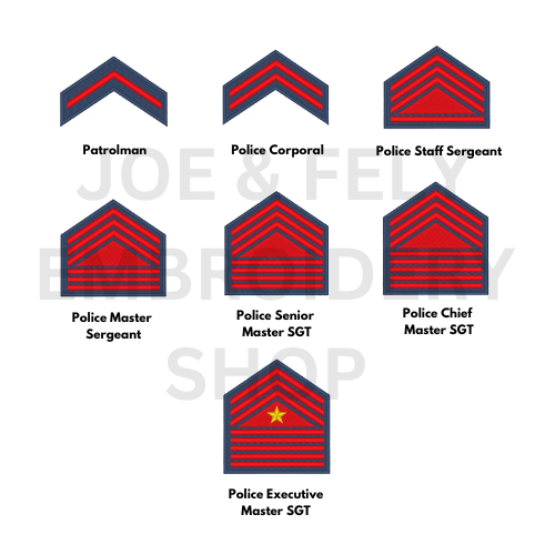 PNP NEW GOA RANK PATCHES | Shopee Philippines