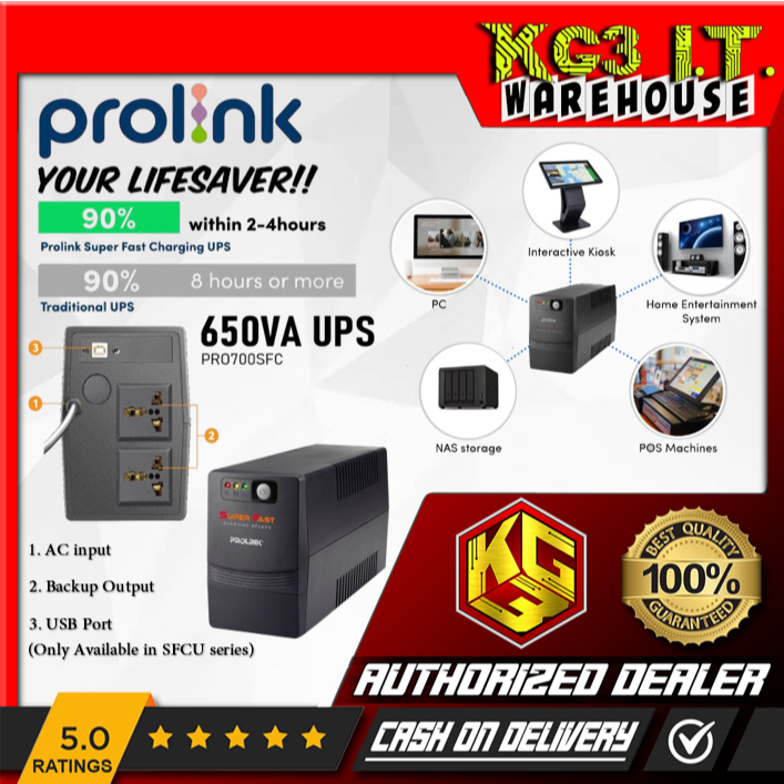 Prolink PRO700SFC 650VA UPS Super Fast Charging Line Interactive With ...