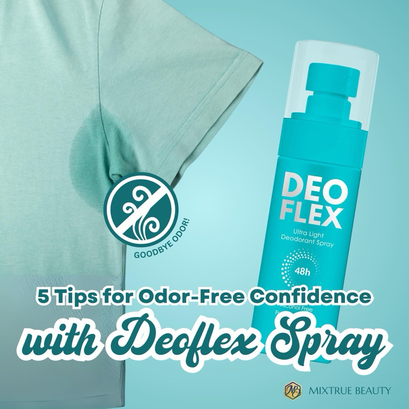 Deoflex Antiperspirant Deospray Hands Underarm Feet Sweat Mixtrue ...
