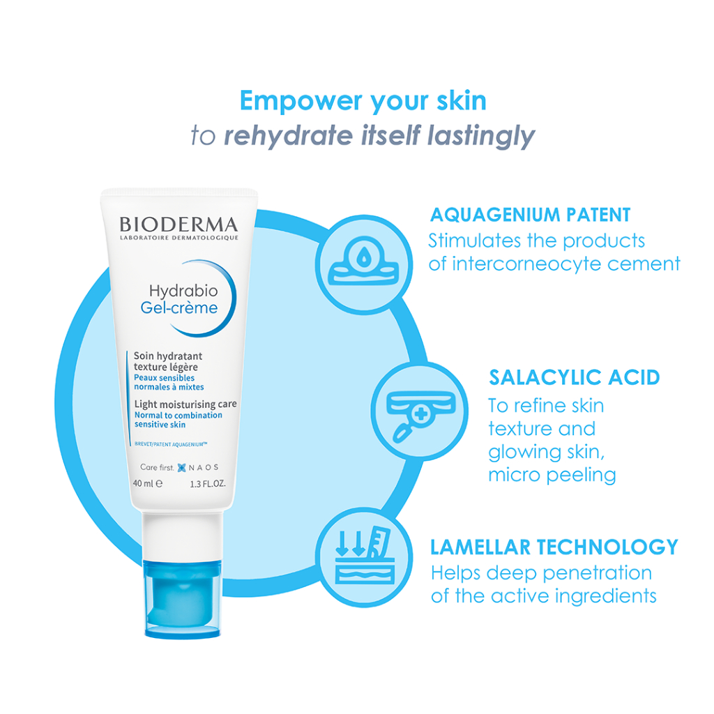Bioderma Hydrabio Gel Creme 40ml - Hydration and Radiance for Dry ...
