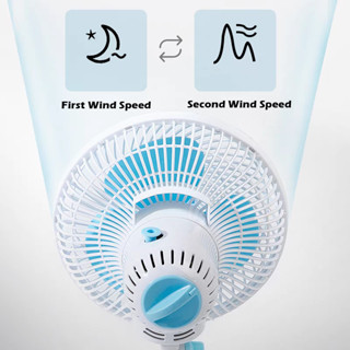 SYCAT Stand Fan Shakeable head Strong Wind Floor Fan 5 Blade Stand Fan ...