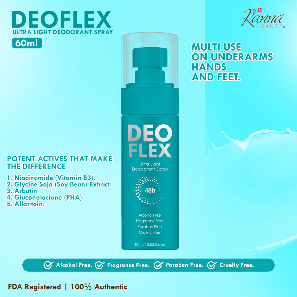Deo Flex, A long lasting sweat, odor, and pigment protector | Deo Spray ...