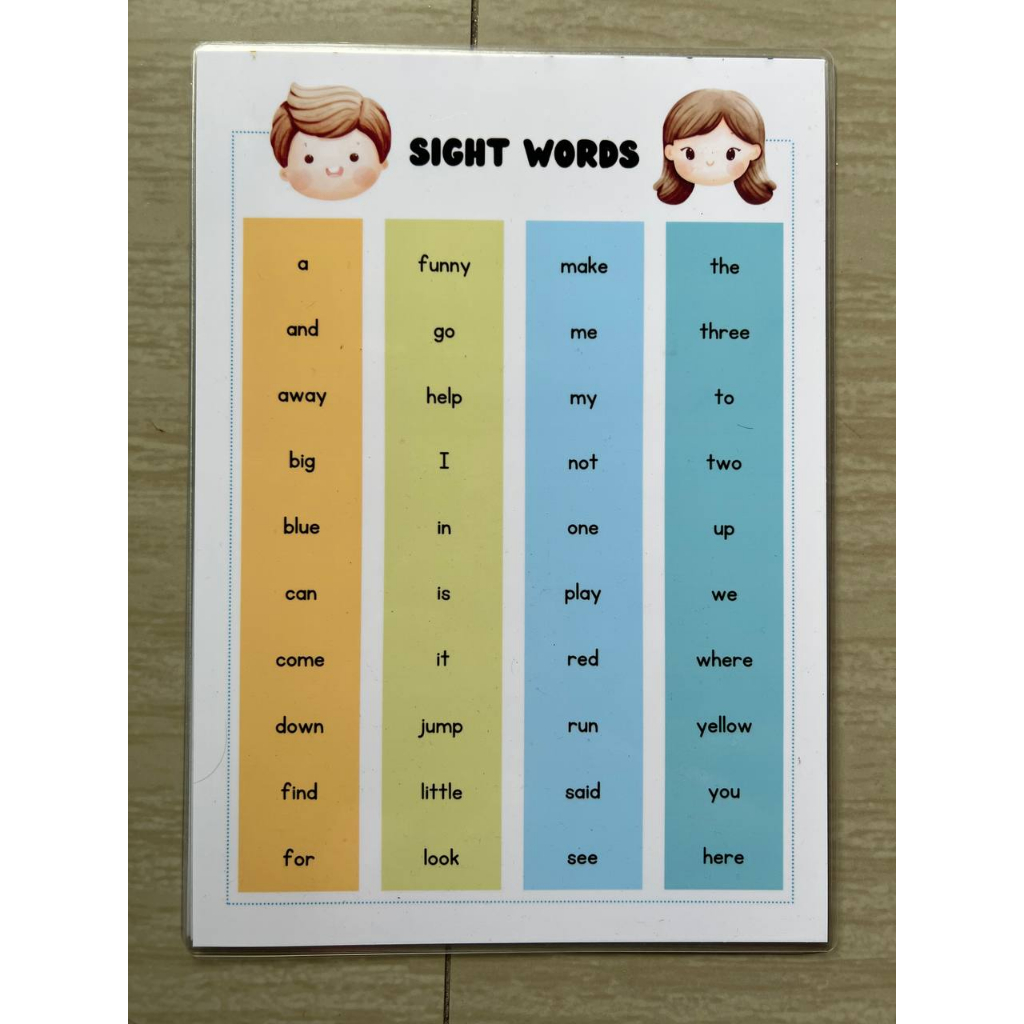 Educational learning materials for kids Laminated A4 Size Chart SIGHT ...