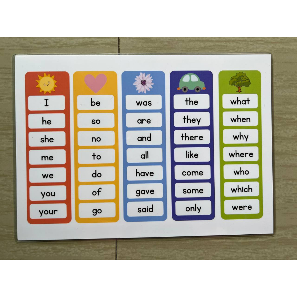 Educational learning materials for kids Laminated A4 Size Chart SIGHT WORDS PRONOUNS VOWELS ...