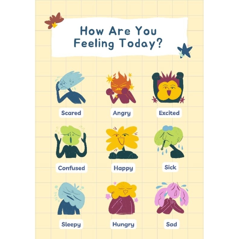 My Emotions | A4 size Kids Laminated Chart - Educational Wall Chart ...