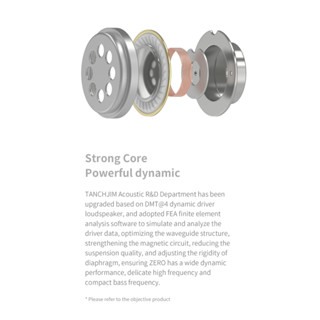 Tanchjim Zero HiFi Lightweight Ergonomic Bullet-Style Premium Dynamic ...