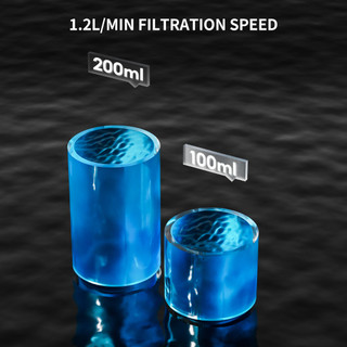 Simplus Countertop Water Filter 3-Stage Water Filtration System SUF ...