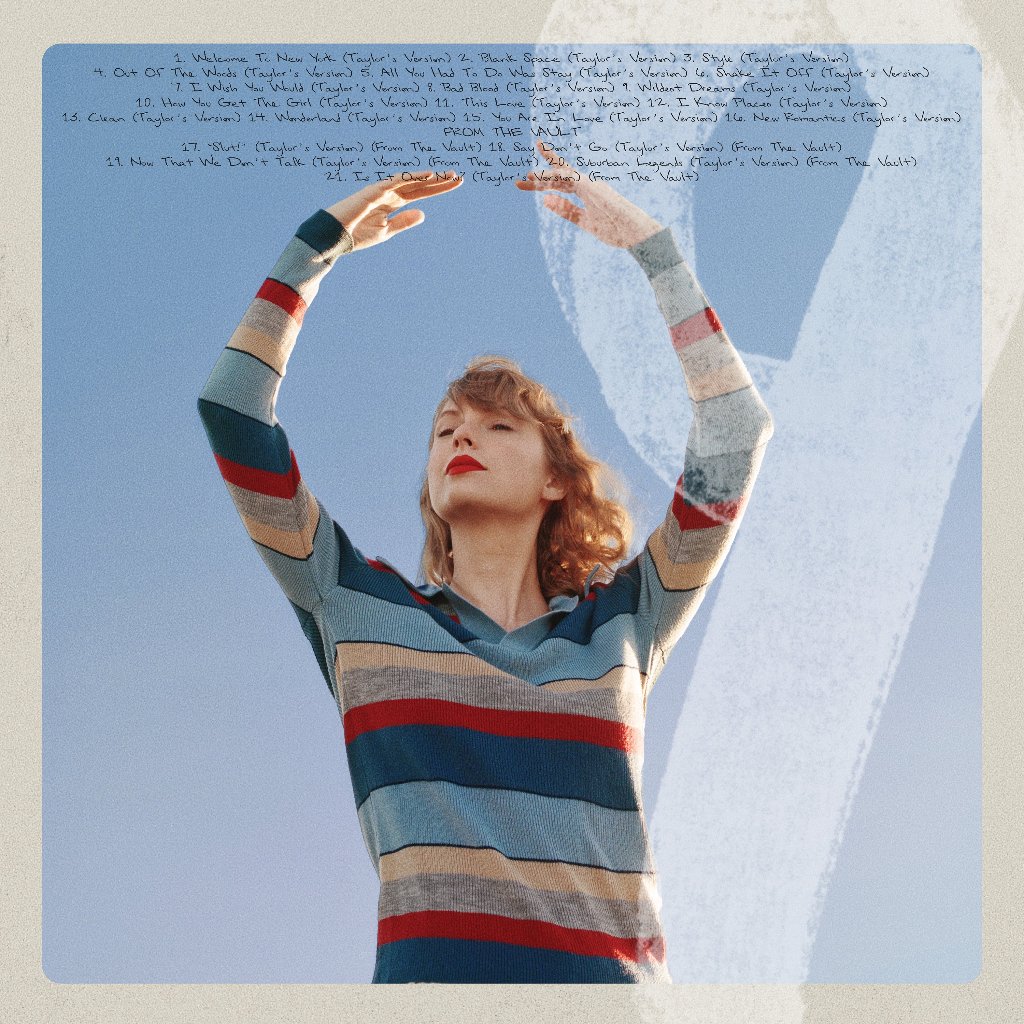 Taylor Swift Part 2 Merch Kit (High Range Kit) | Shopee Philippines