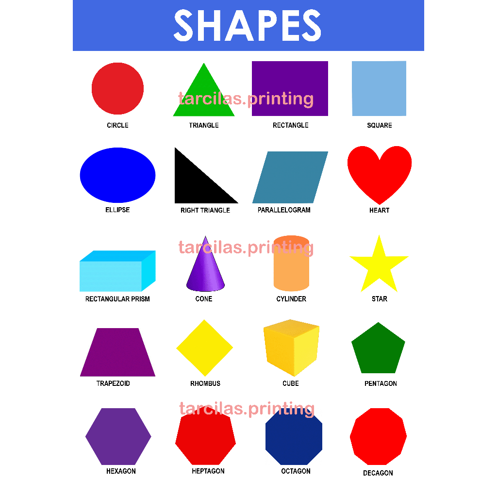 Shapes Chart A4 Laminated High Print Quality | Shopee Philippines