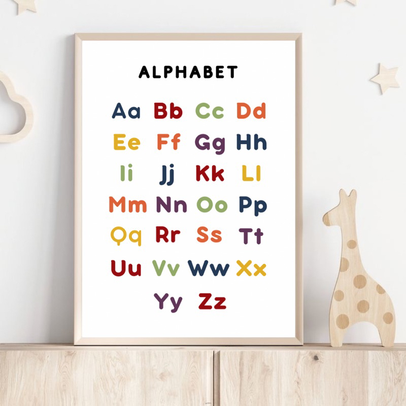 A3 Big Educational Wall Charts Laminated Charts for Kids and Toddlers ...