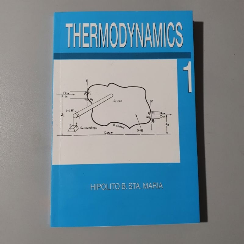 Thermo Dynamics 1 By: Hipolito Sta Maria | Shopee Philippines