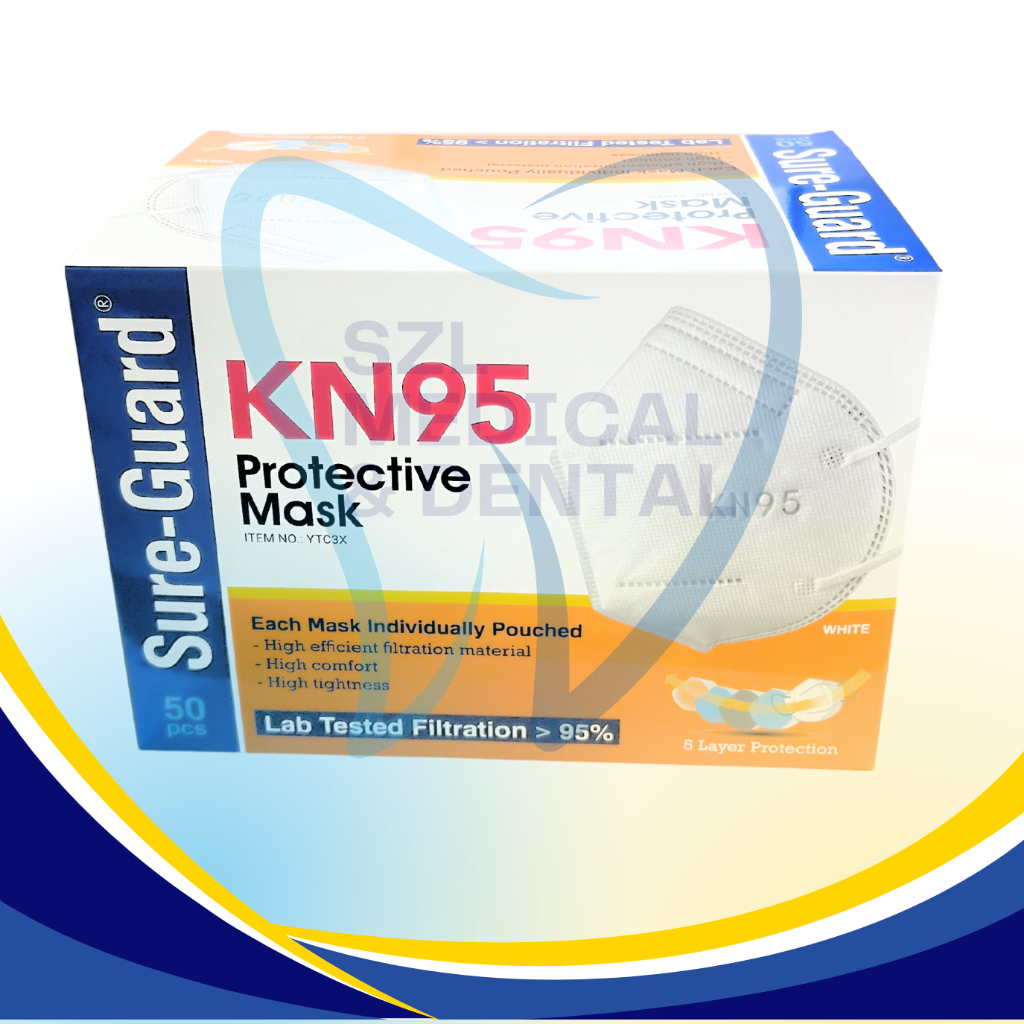 SureGuard KN95 Mask (Sold Per Box) | Shopee Philippines
