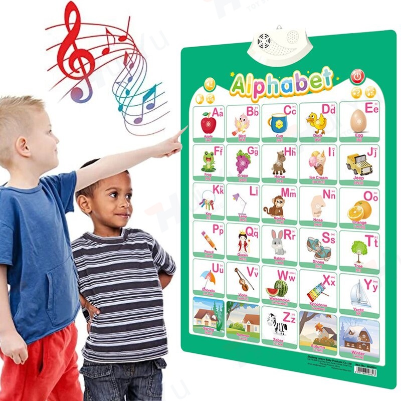 Talking Educational Wall Cartoon Sound Chart ABC Electronic Interactive ...