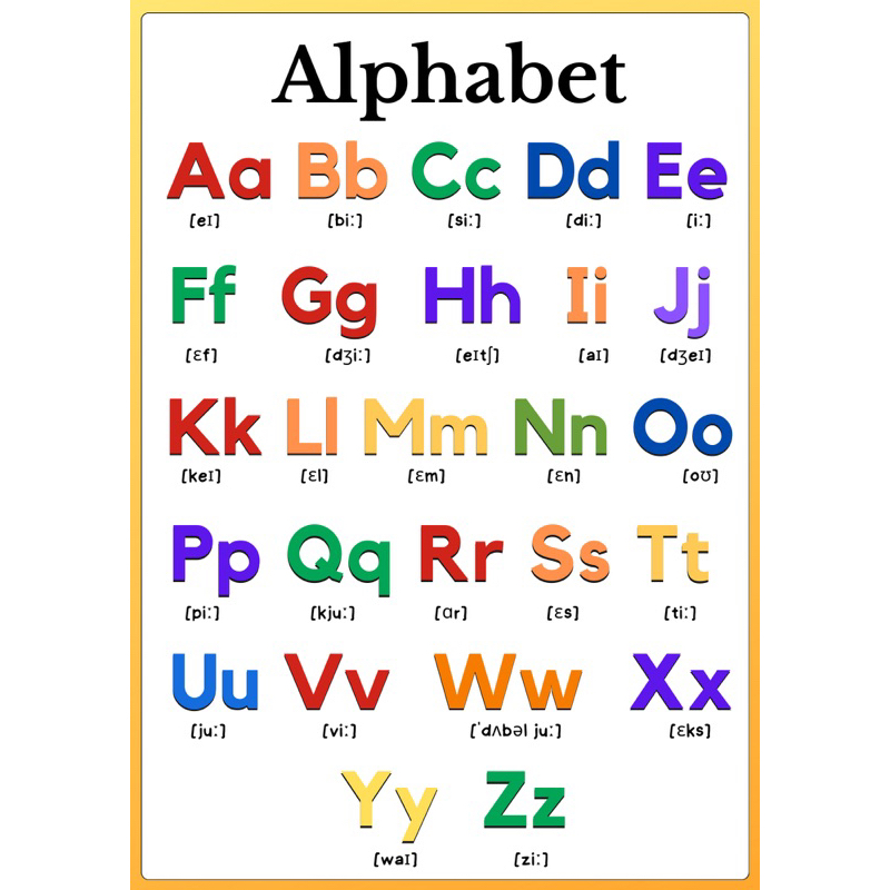Kids Educational Wall Chart Laminated Poster A4 size Alphabet Abakada ...