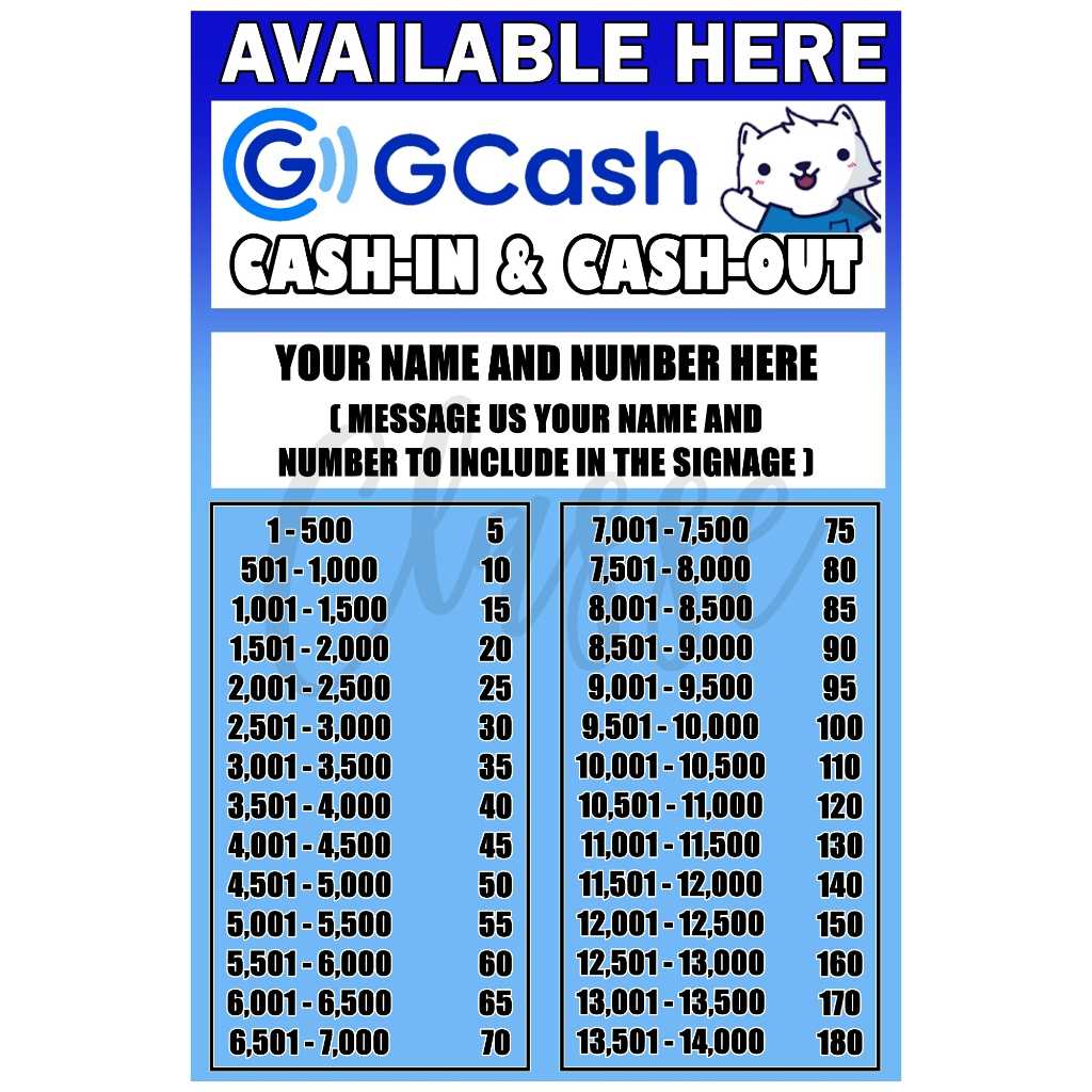 GCASH RATES LAMINATED LOAD SIGNAGES A4 SIZE 180GSM PAPER HIGH QUALITY ...