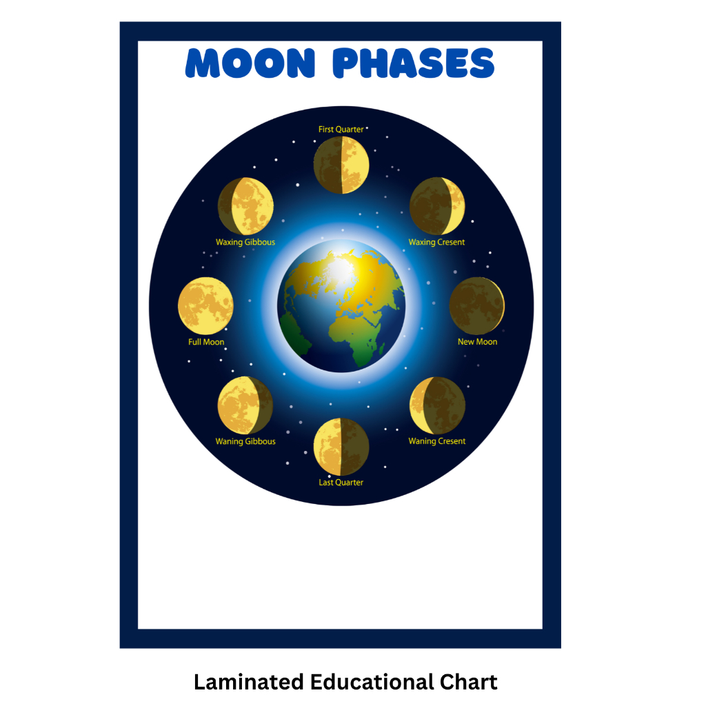 Phases of the Moon, Moon Phases, Laminated Charts for Kids, Students ... Phases of the Moon, Moon Phases, Laminated Charts for Kids, Students ...