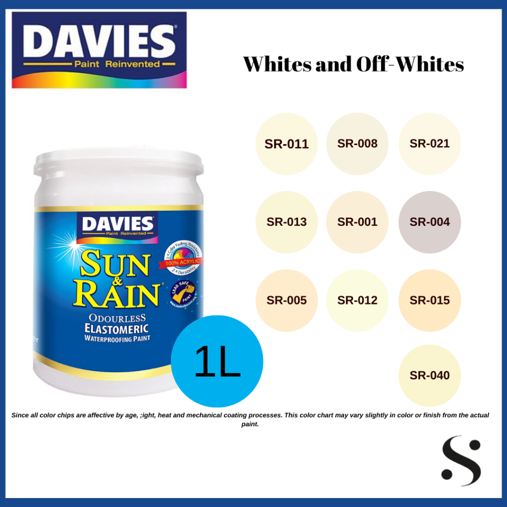 Davies Sun and Rain Odourless Elastomeric Paint For Interior and ...