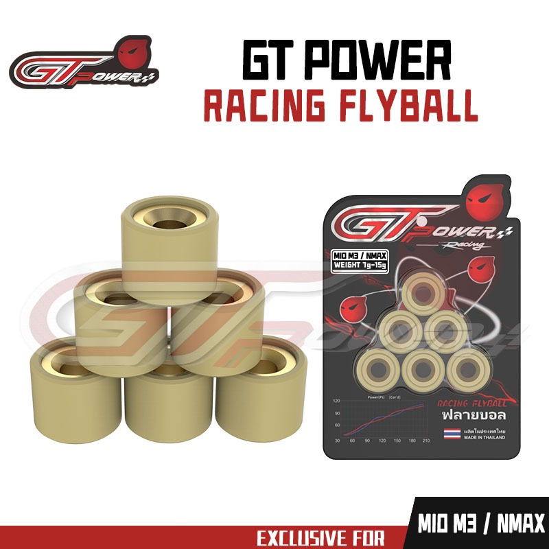 GT POWER Racing FlyBall / Pulley Ball MIO I 125 / MIO M3 / NMAX / AEROX ...
