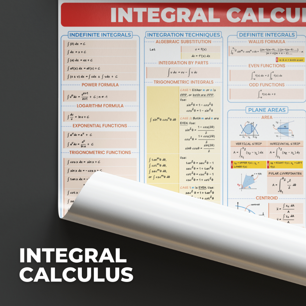 Integral Calculus Posters - 500 mm x 353 mm | Shopee Philippines