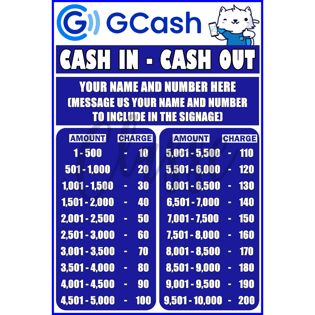 GCASH RATES LAMINATED LOAD SIGNAGES A4 SIZE 180GSM PAPER HIGH QUALITY ...