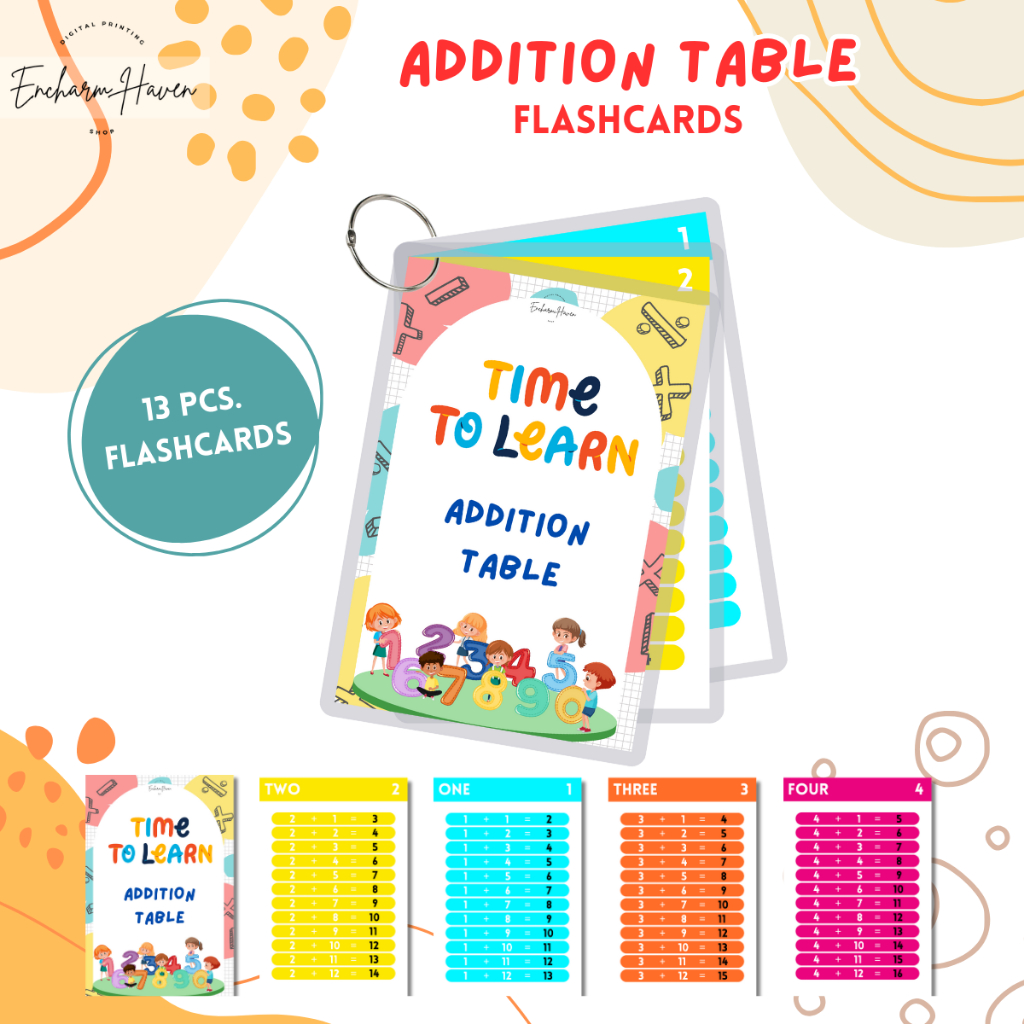 'ADDITION TABLE' Fully Laminated Educational Flashcards [13 pcs ...