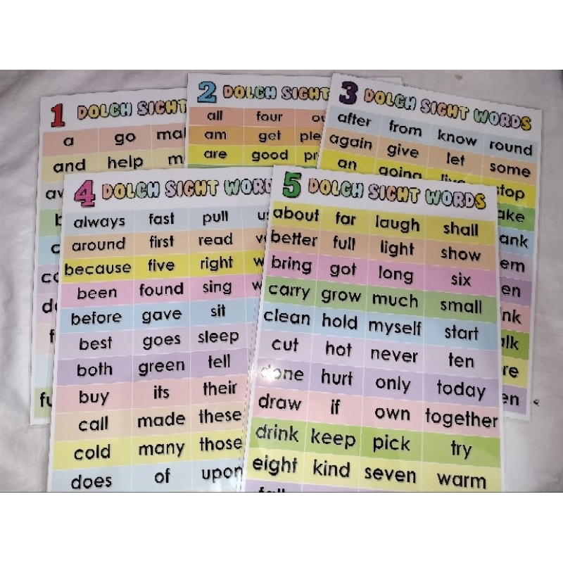 Dolch Sight Words - Laminated Reading Materials for Kids | Shopee ...