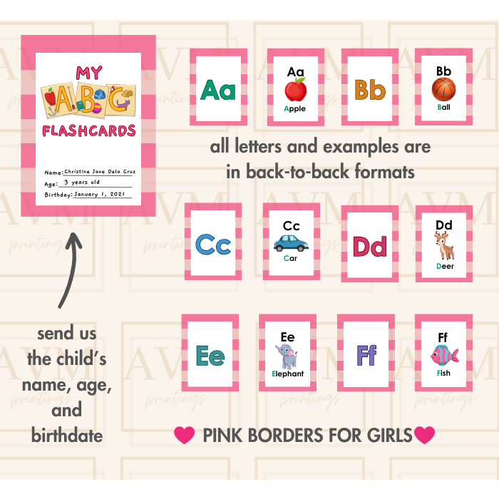 Letters of The Alphabet Flashcards for Early Learners, Preschool ...