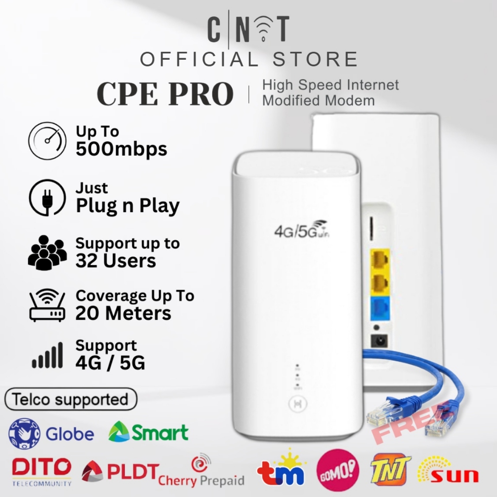 2024 NEW 𝟒𝐆/𝟓𝐆 𝐂𝐏𝐄 𝐏𝐑𝐎 WiFi Router Sim Card Modem LTE Cat12 Up To 600Mbps 2.4G AC1200 WIFI ...