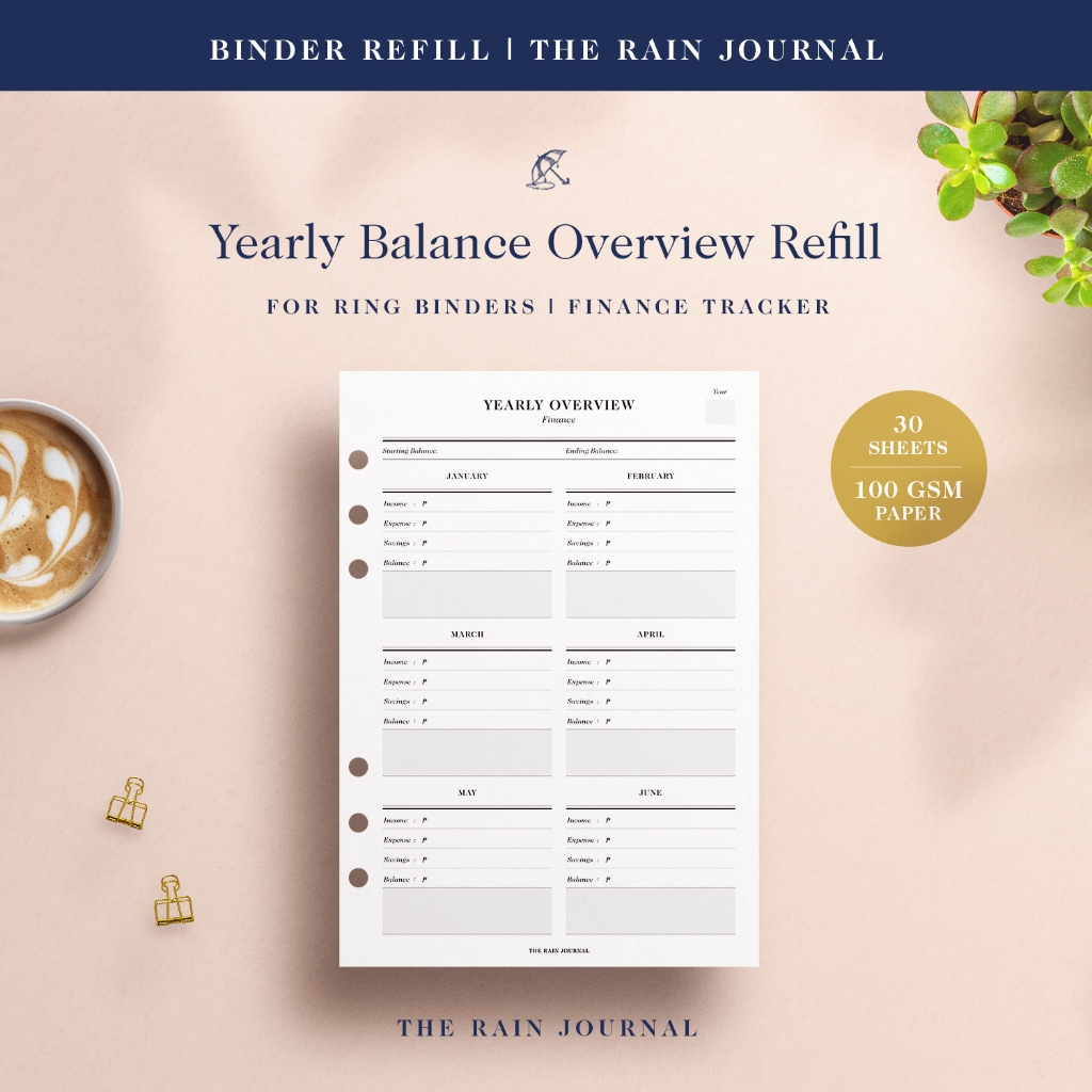 Yearly Balance Overview Refill for Ring Binder in A5 and A6 size, Cash ...