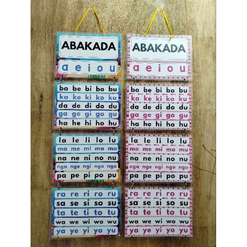 Abakada Reading Wall Hanging Charts for kids (Tagalog) | Shopee Philippines