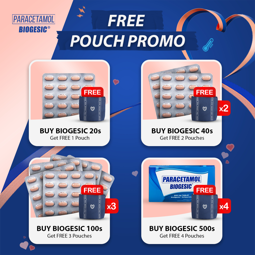 Unilab Biogesic 500 Tablets - 500mg Paracetamol for Quick Relief of ...