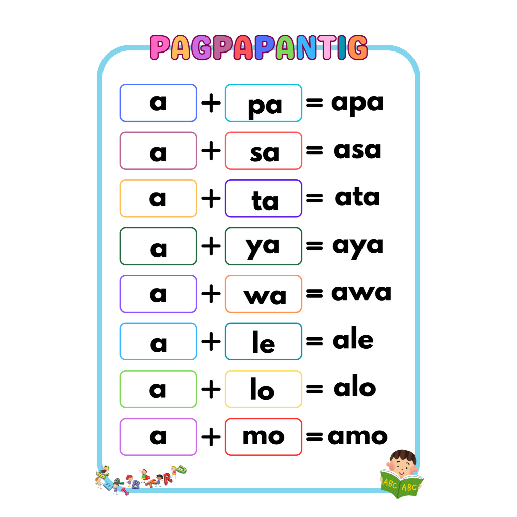 ABAKADA / MATUTONG MAGBASA / LEARNING BOOK FOR KIDS / READING BOOK ...