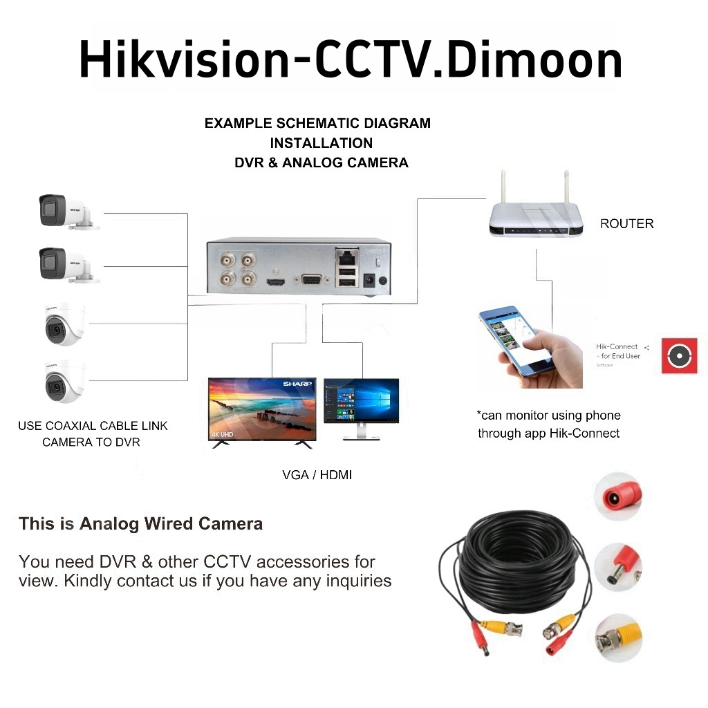 Hikvision 2MP CCTV Package 4CH 8CH Built in SSD storage for EDVR CCTV ...
