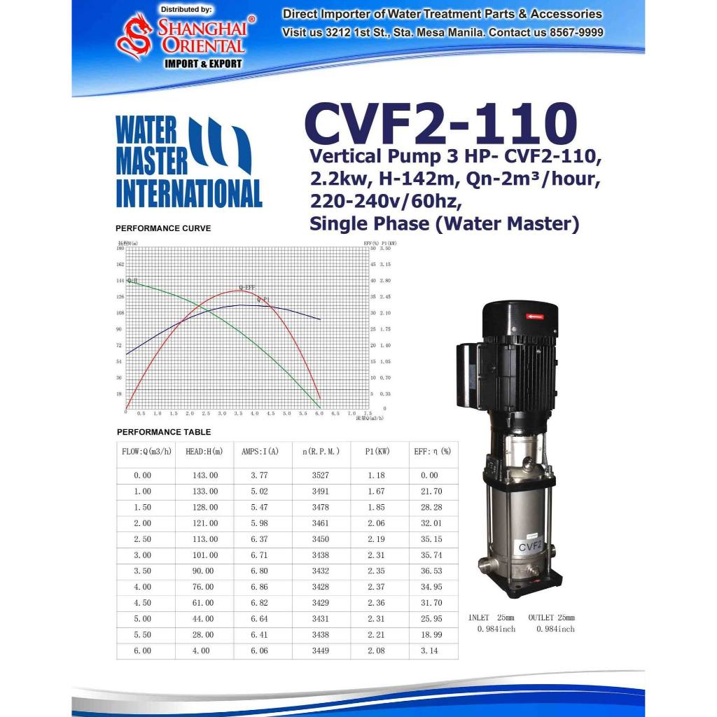 Vertical Pump 3 HP- CVF2-110, 2.2kw, H-142m, Qn-2m³/hour, 220-240v/60hz ...
