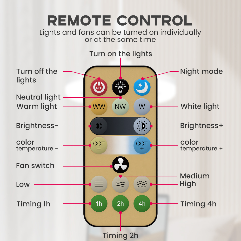 RONG RIVER 3Colors 30W Ceiling Fan with Light 360° Adjust Bulb Light ...