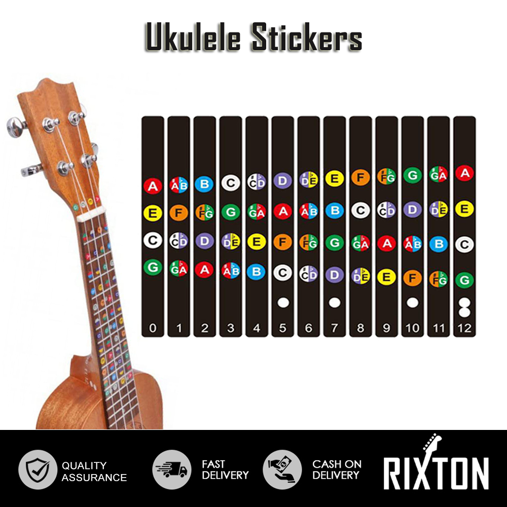 Rixton Ukulele Sticker Fingerboard Scale Sticker Fretboard Sticker Note ...