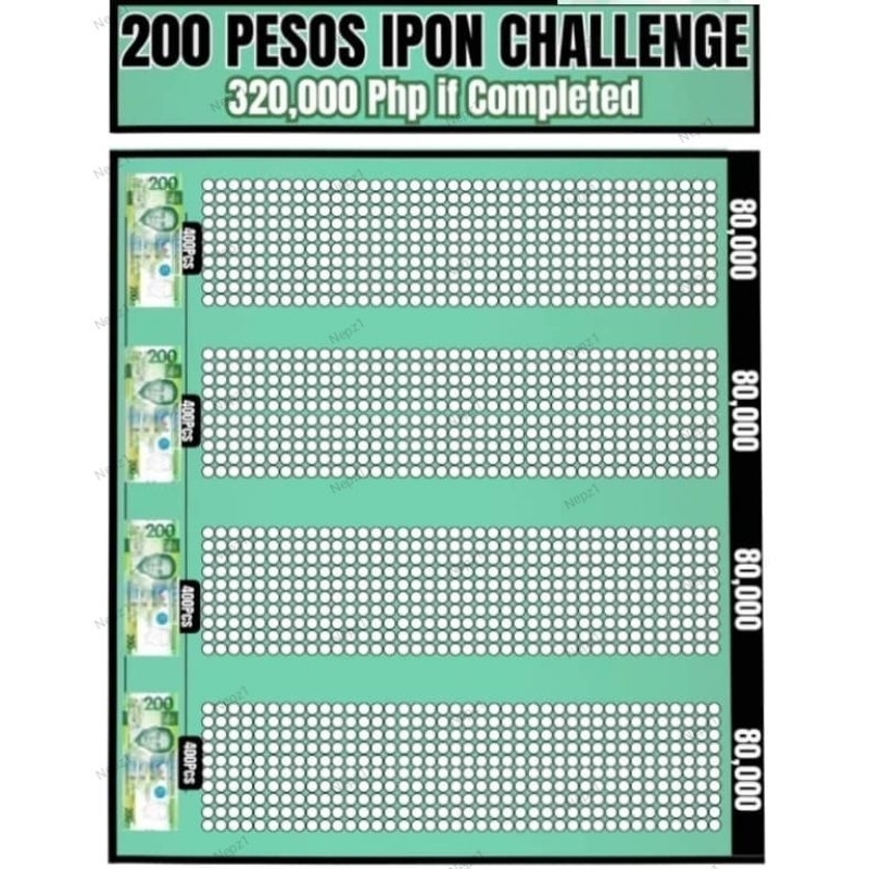 Ipon challenge sticker chart (3pcs na) + free | Shopee Philippines