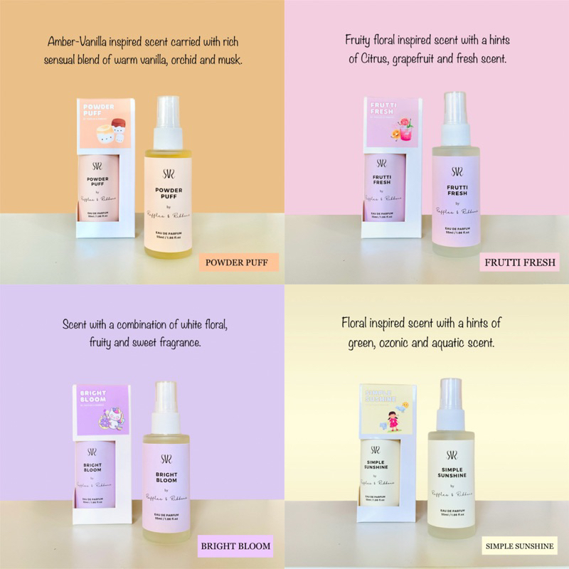 Raffles & Ribbons Perfume for Women and Men 50ml and 85ml | Shopee ...