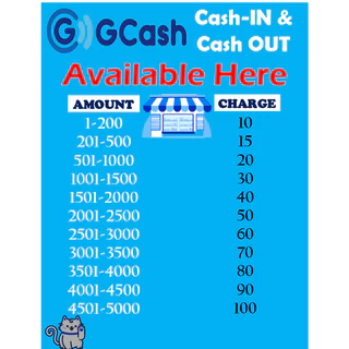 Shop gcash rates for Sale on Shopee Philippines