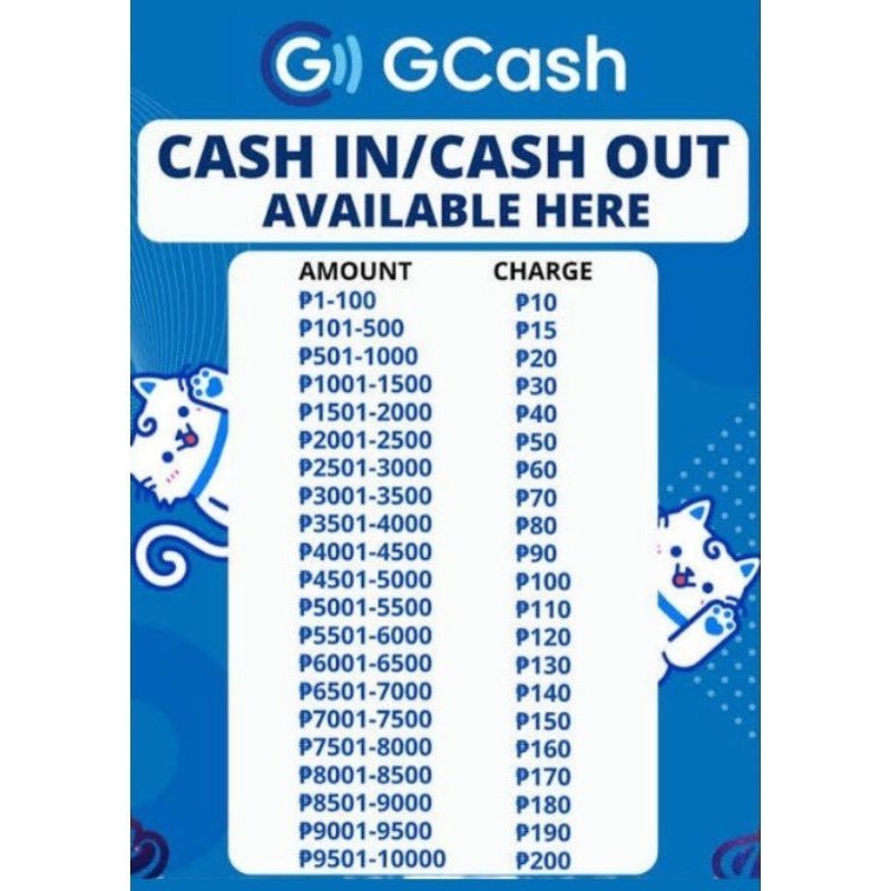 GCASH RATES - PVC/Laminated Signage - A4 Size high quality print ...