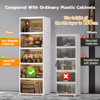 YUUMI storage box drawer durabox cabinet drawer megabox drawer for ...