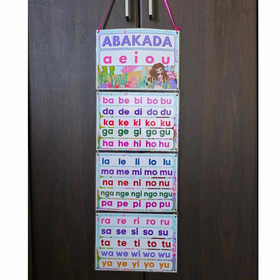 ABAKADA HANGING CHART - FULLY LAMINATED WITH RINGS | Shopee Philippines