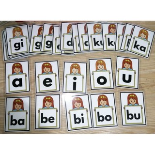 ABAKADA laminated Flash Cards (80pcs) | Shopee Philippines