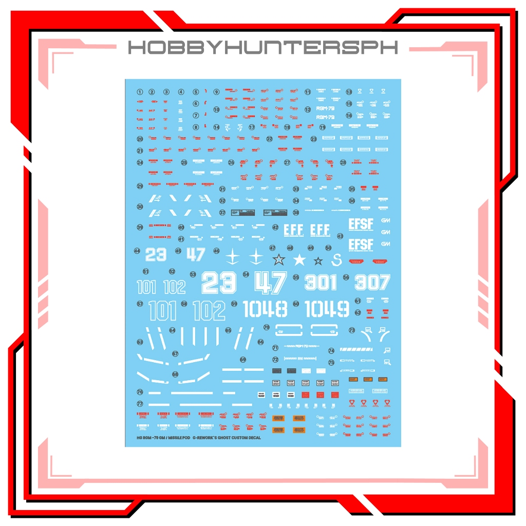 G-Rework HG RGM-79 GM [Missile Pod] Waterslide Decals | Shopee Philippines