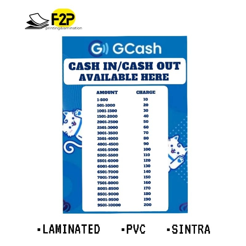 GCASH RATE SIGN (LAMINATED, PVC, SINTRA) | Shopee Philippines