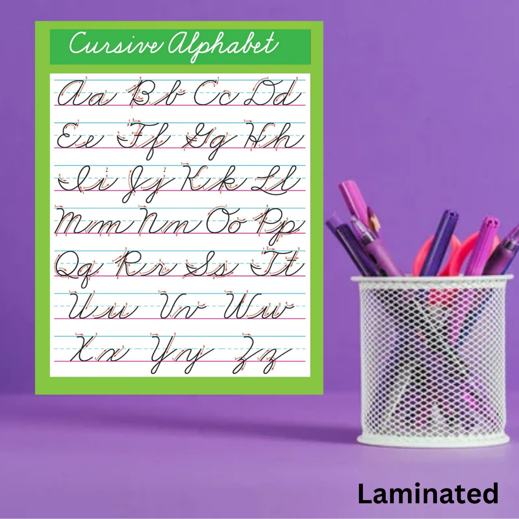Laminated Manuscript Alphabet Charts, and Cursive Alphabet Charts for ...